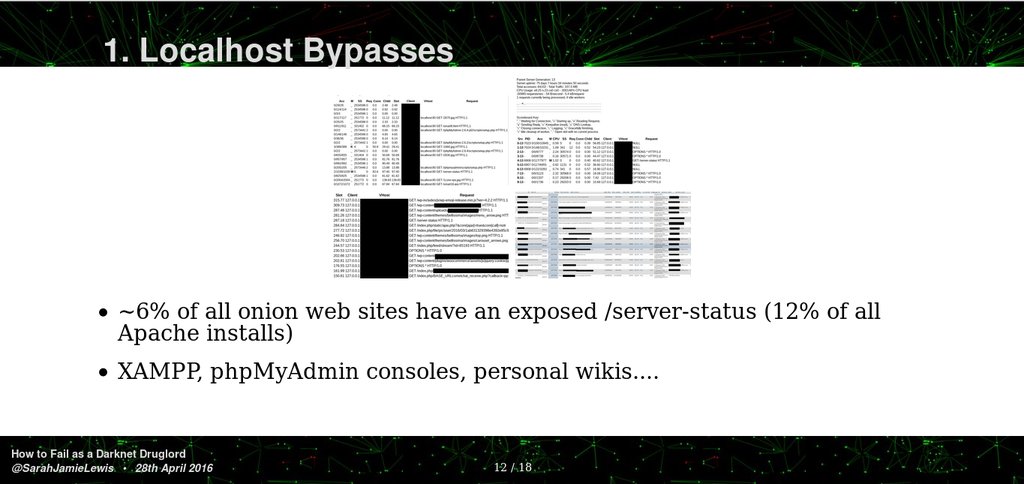 How Bad are Apache mod_status Leaks Anyway?